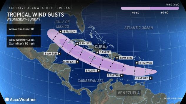 X Labeled AccuWeather’s Hurricane Beryl Map as Misinformation ...